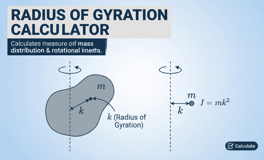 Radius of Gyration Calculator: Guide and Example Problems